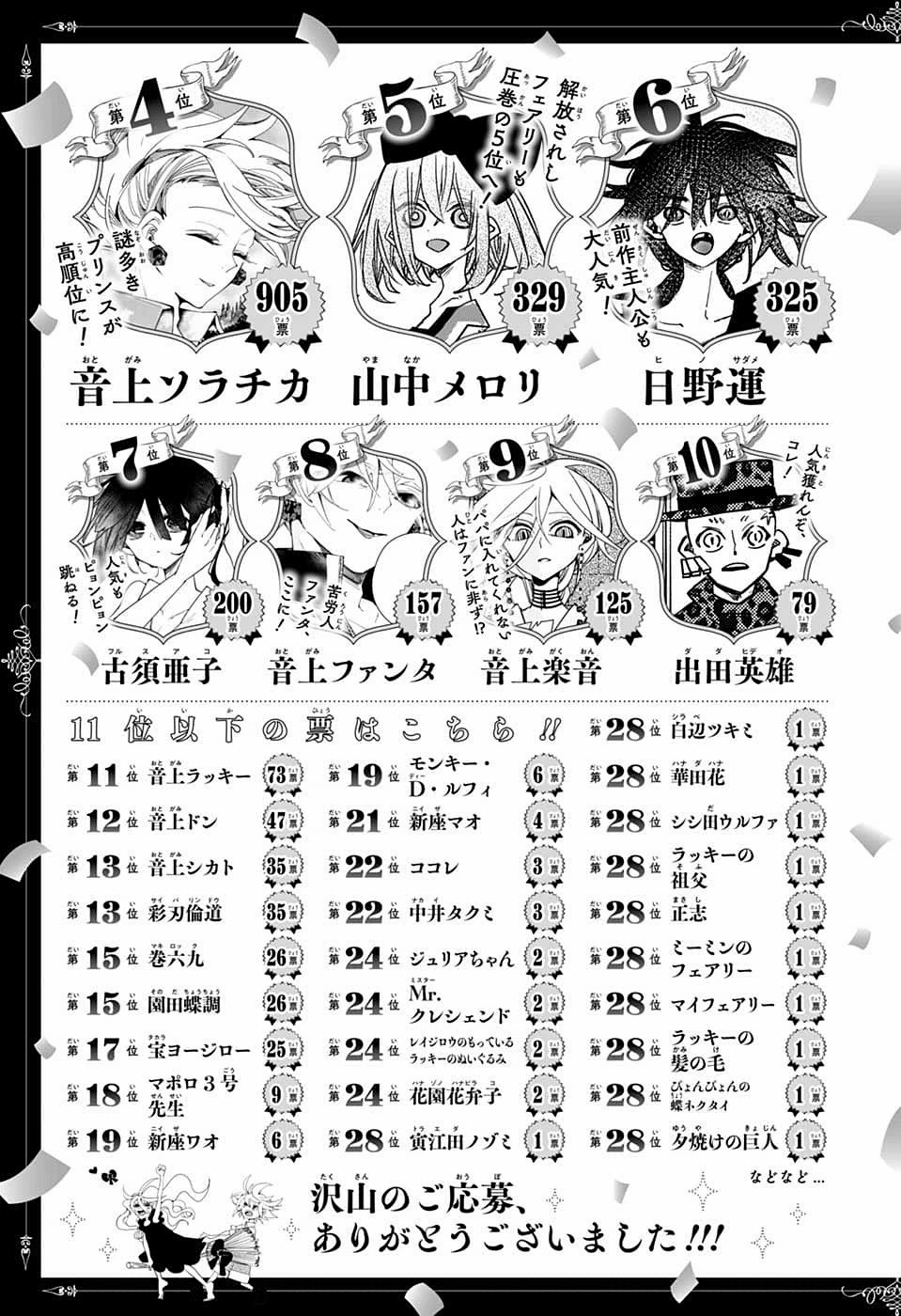 PPPPPP 第64話 - 漫畫版 - JKF 捷克論壇