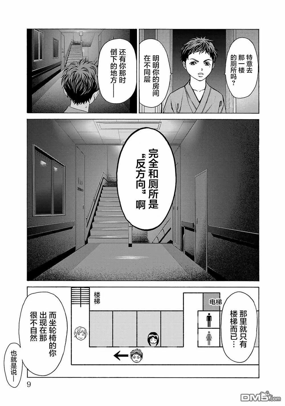 獵奇殺人 第8話 - 漫畫版 - JKF 捷克論壇